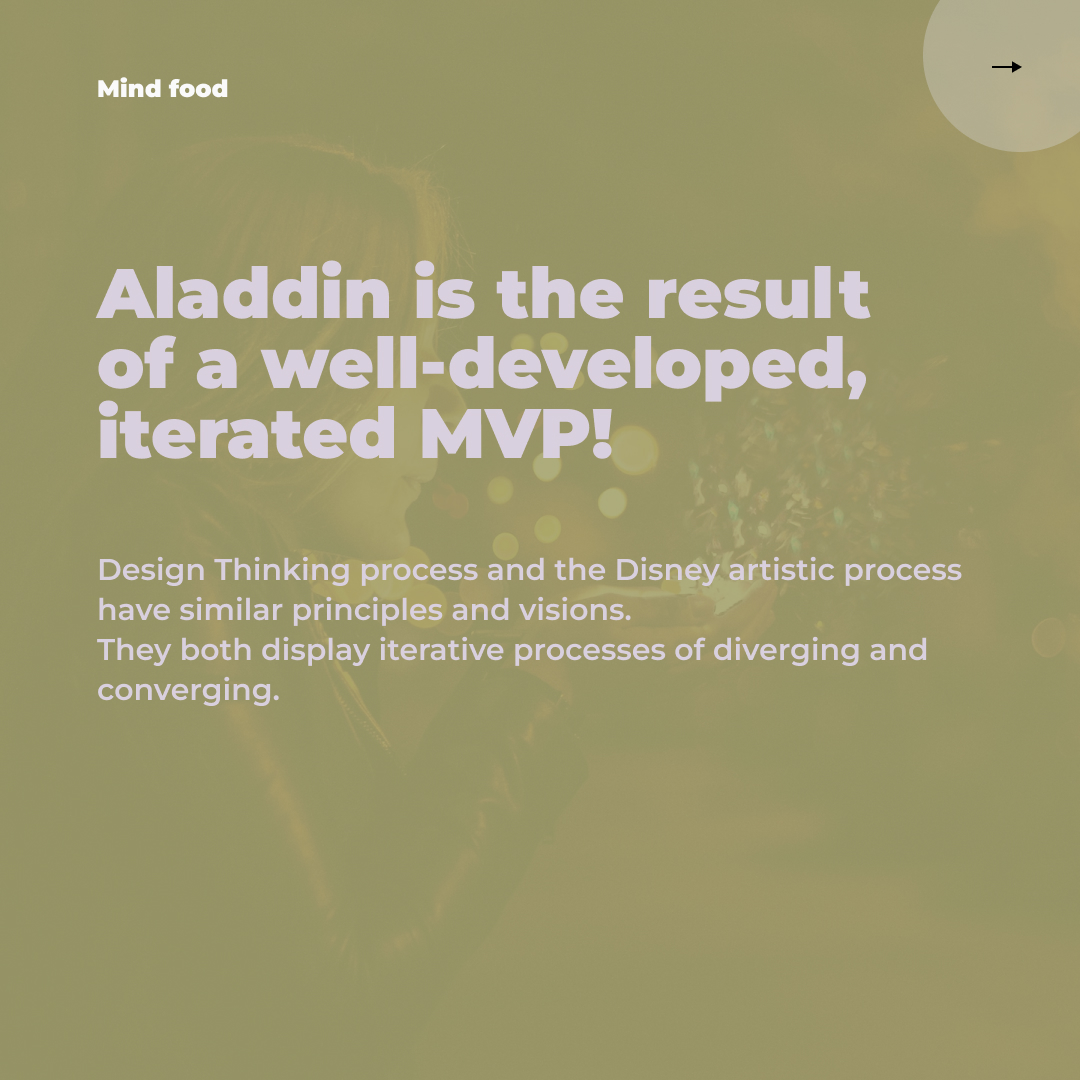 On the verge of fundraising with UX design | Digital doors 🌟